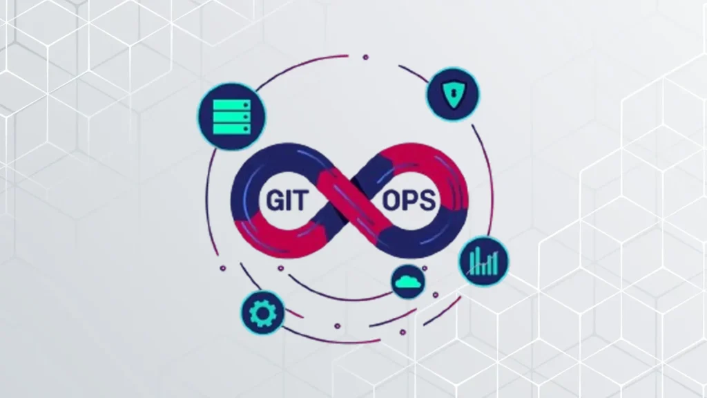 Boosting DevOps Efficiency with Git Hooks - Deliverydevs Boosting DevOps Efficiency with Git Hooks - Deliverydevs