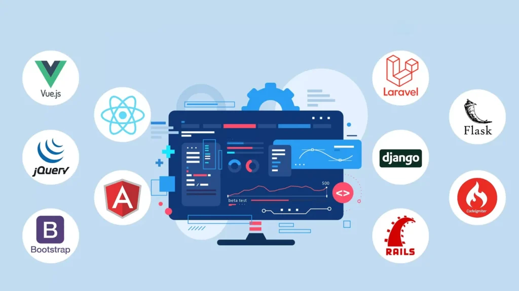 Choosing the Best Framework for Web Development - Deliverydevs Choosing the Best Framework for Web Development - Deliverydevs